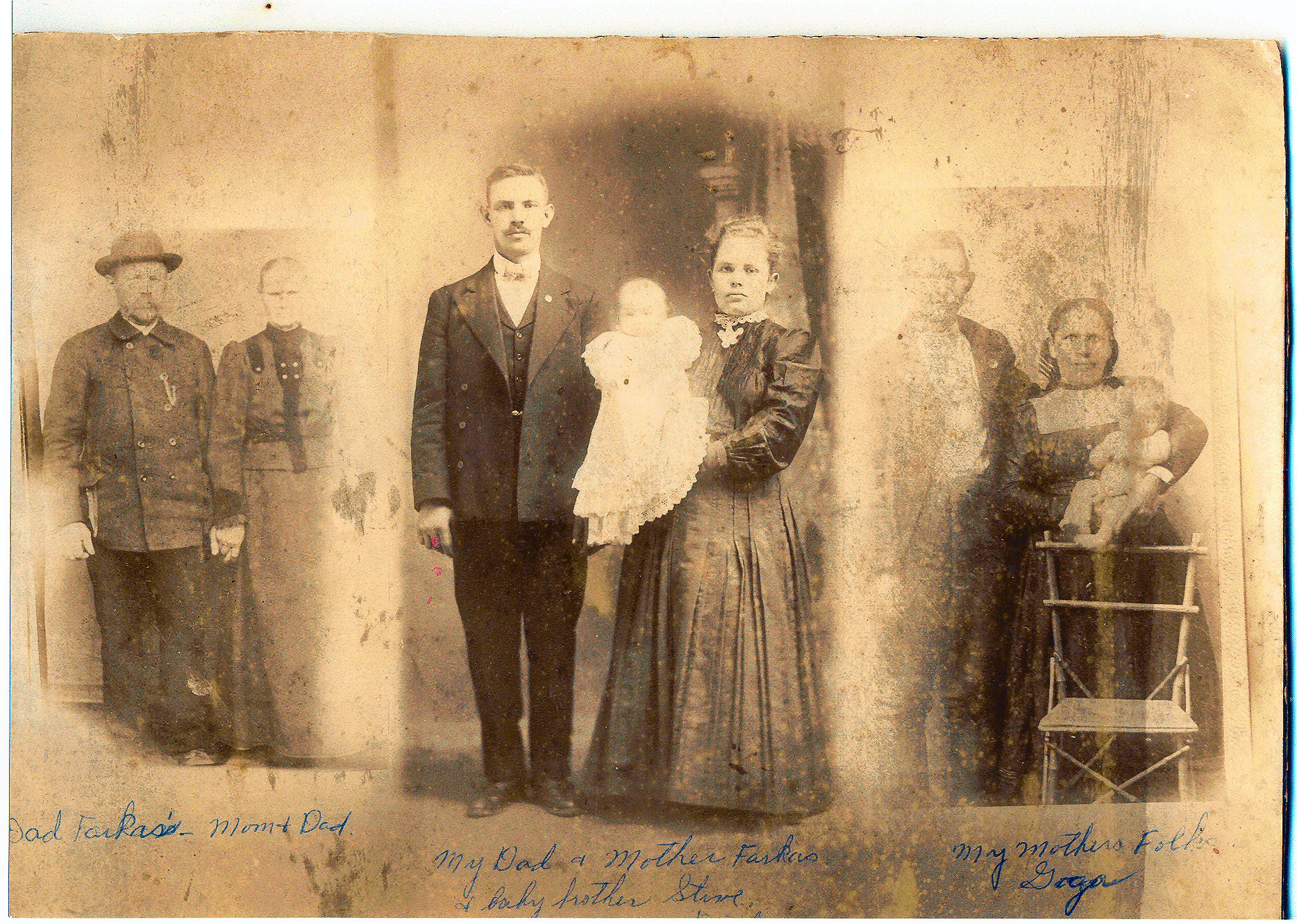 RadixForum :: Surnames :: Farkas genealogy