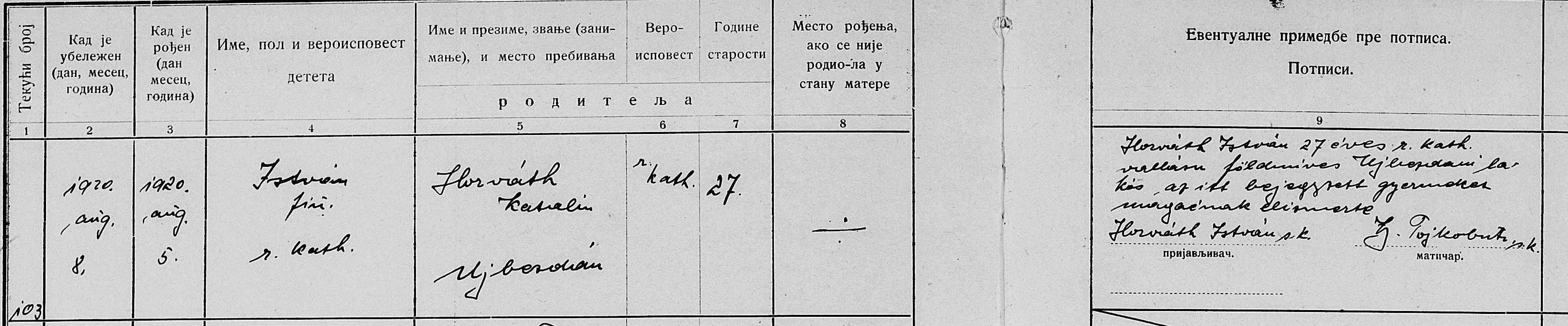RadixForum :: Surnames :: Horvath genealogy
